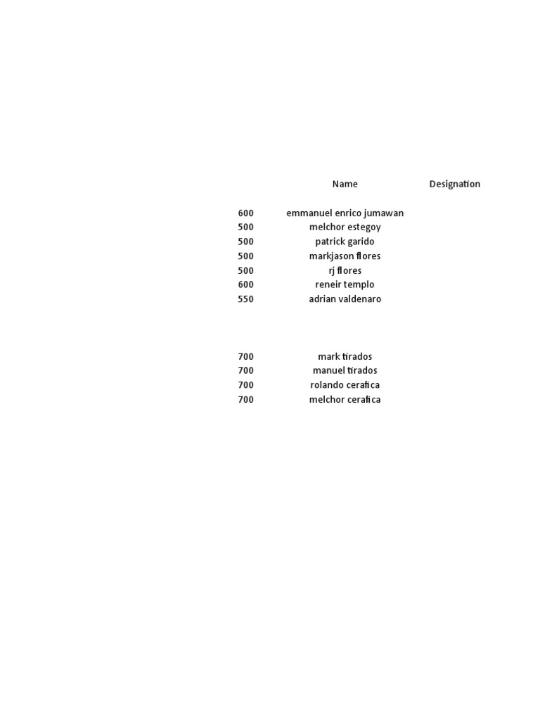 pasahod alabang | PDF