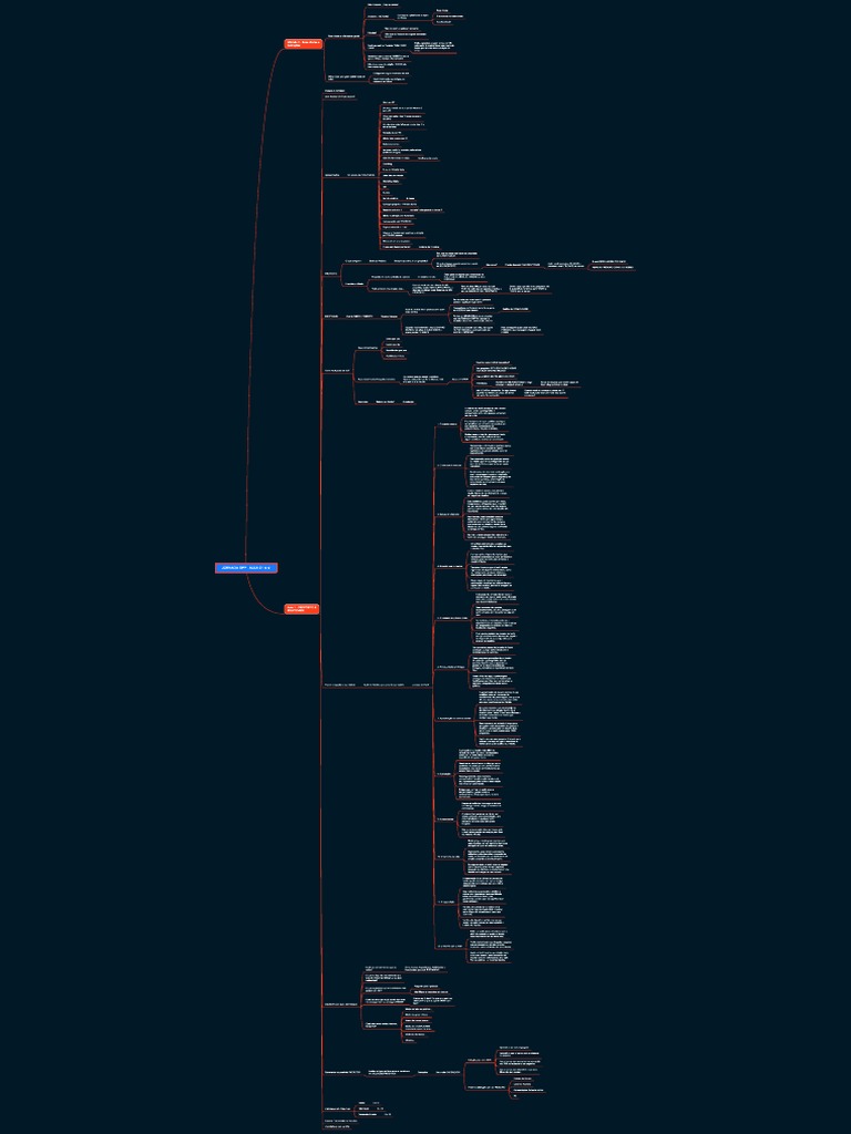 JORNADA_DPP_-_AULA_01+mapa mental | PDF | Herói | Amor