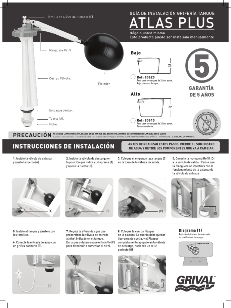 Atlas Plus Instructivo de Instalacion | PDF