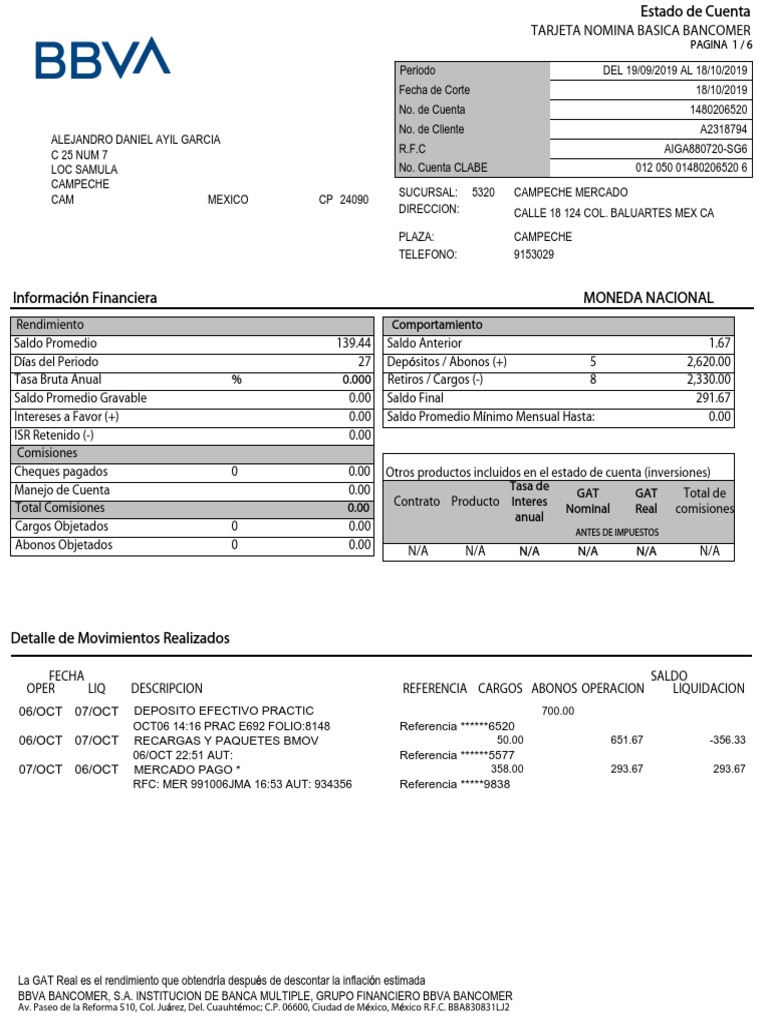 Documento PDF | PDF | Bancos | Business