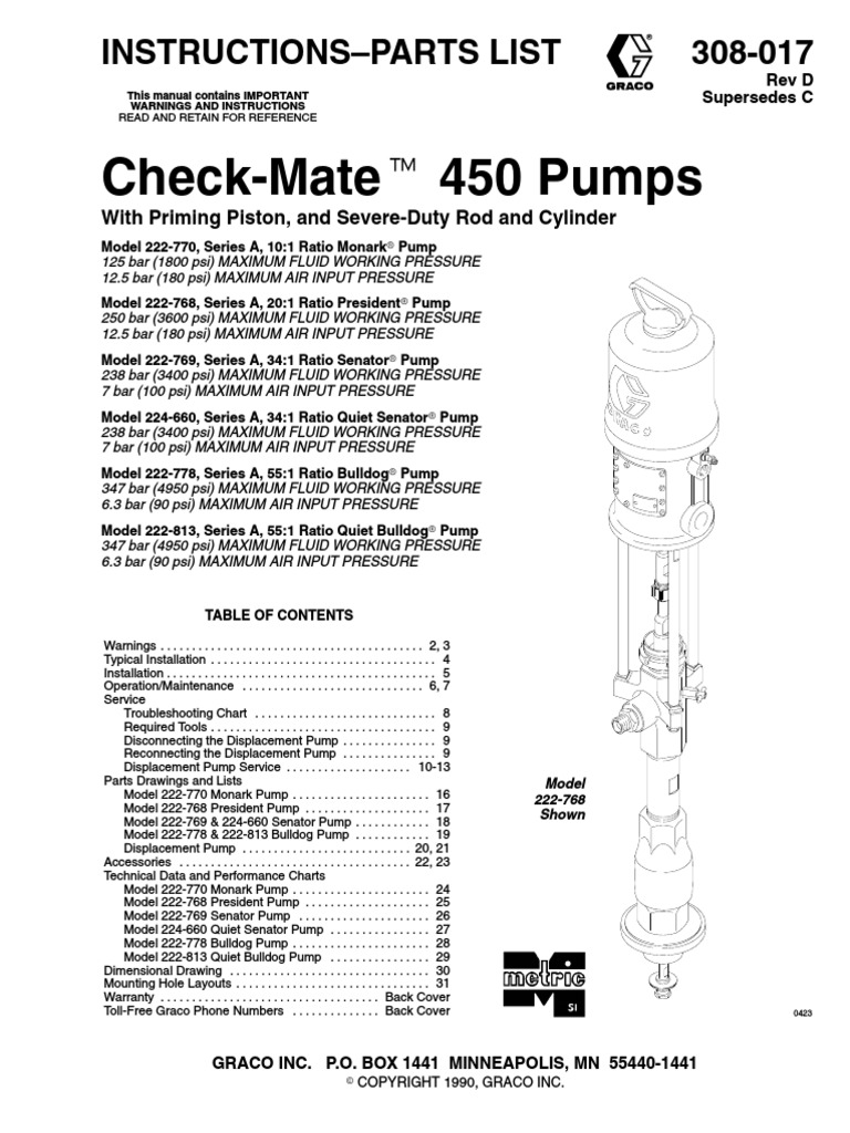 Graco 308 017 User Manual | Download Free PDF | Pump | Valve