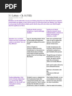Analysis of Frankenstein Letters 1-4 | PDF