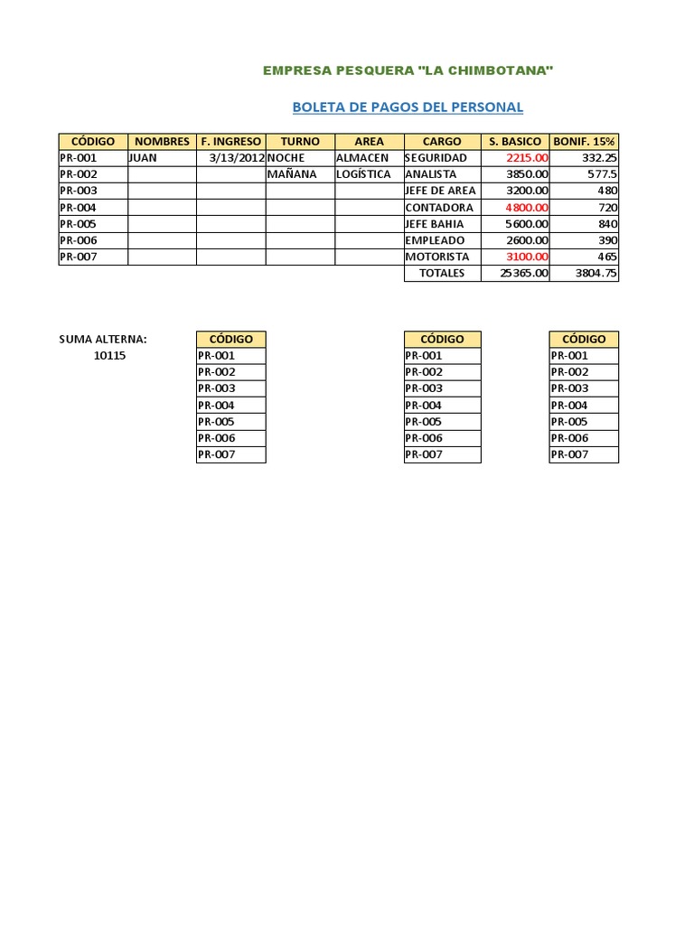 Clase 1 Excel Pdf Coche Fabricantes De Vehículos De Motor