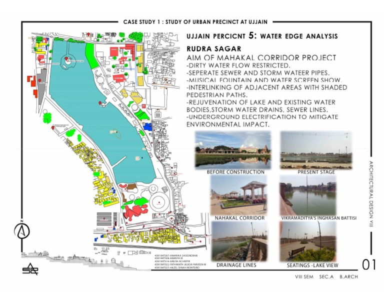 Ujjain (5) Water Edge Analysis | PDF