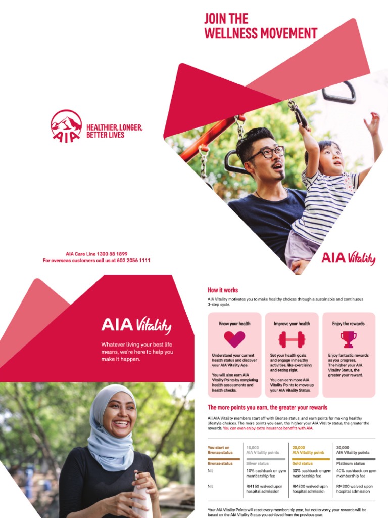 AIA Vitality Member Guide | PDF
