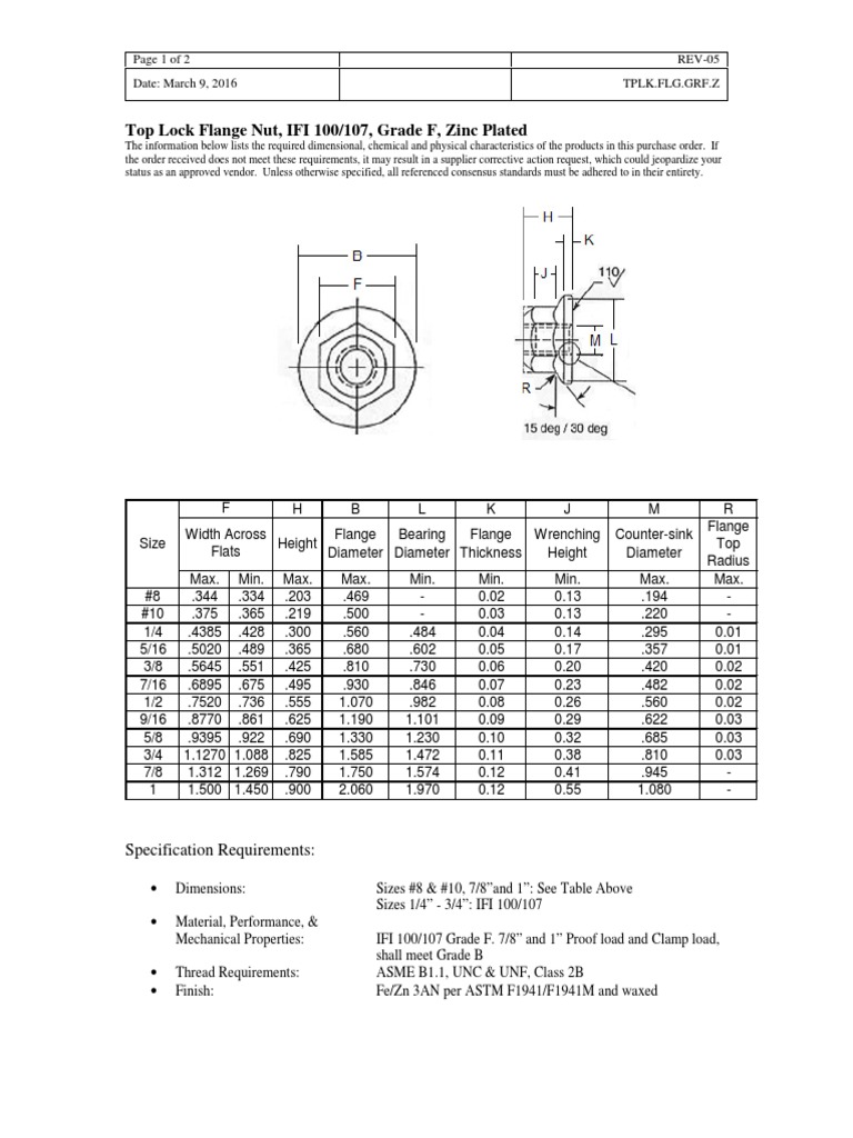 top-lock-flange-nut-ifi-100-107-grade-f-zinc-plated-page-1-of-2-rev