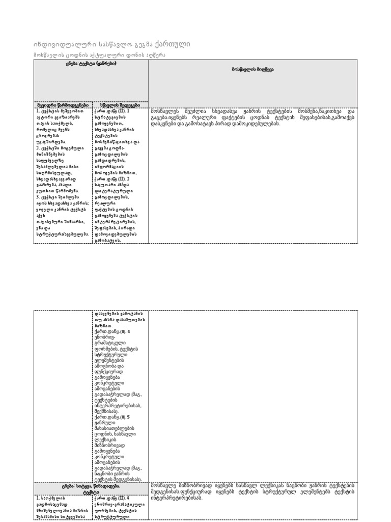 ქართული Pdf
