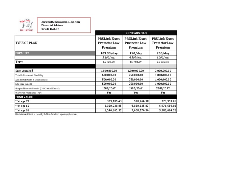 PRULINK EXACT 15 ONE PAGER | PDF