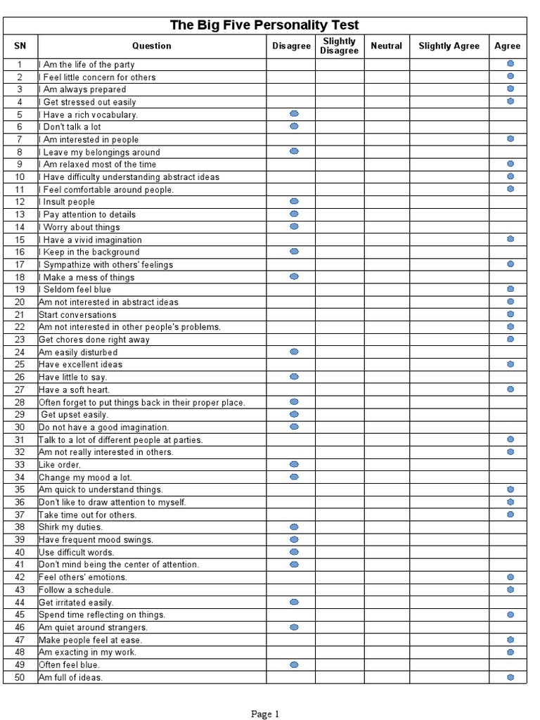 Big Five Questionnaire | PDF