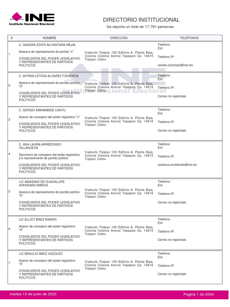 Directorio de Personal del INE CDMX | PDF