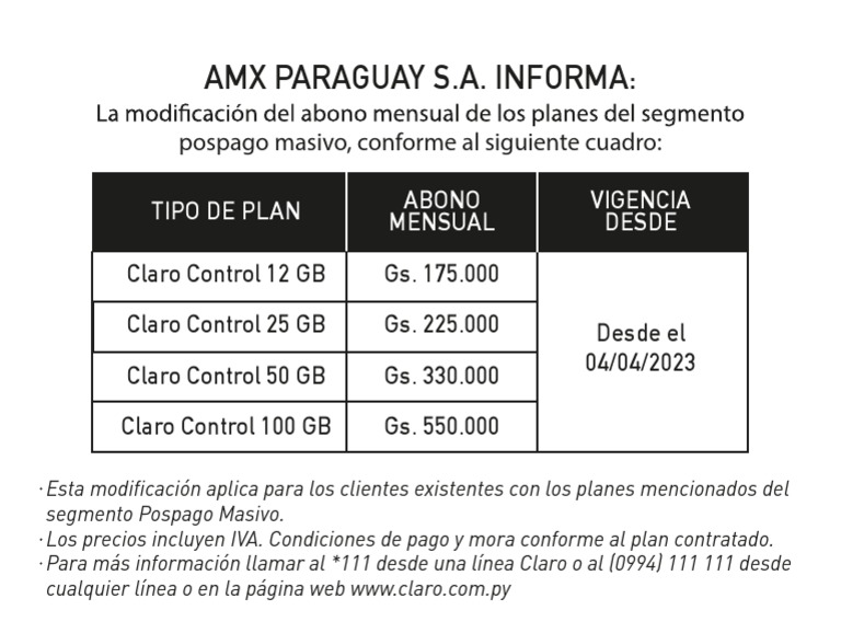 Amx Paraguay Sa Informa 31-03-2023 | PDF