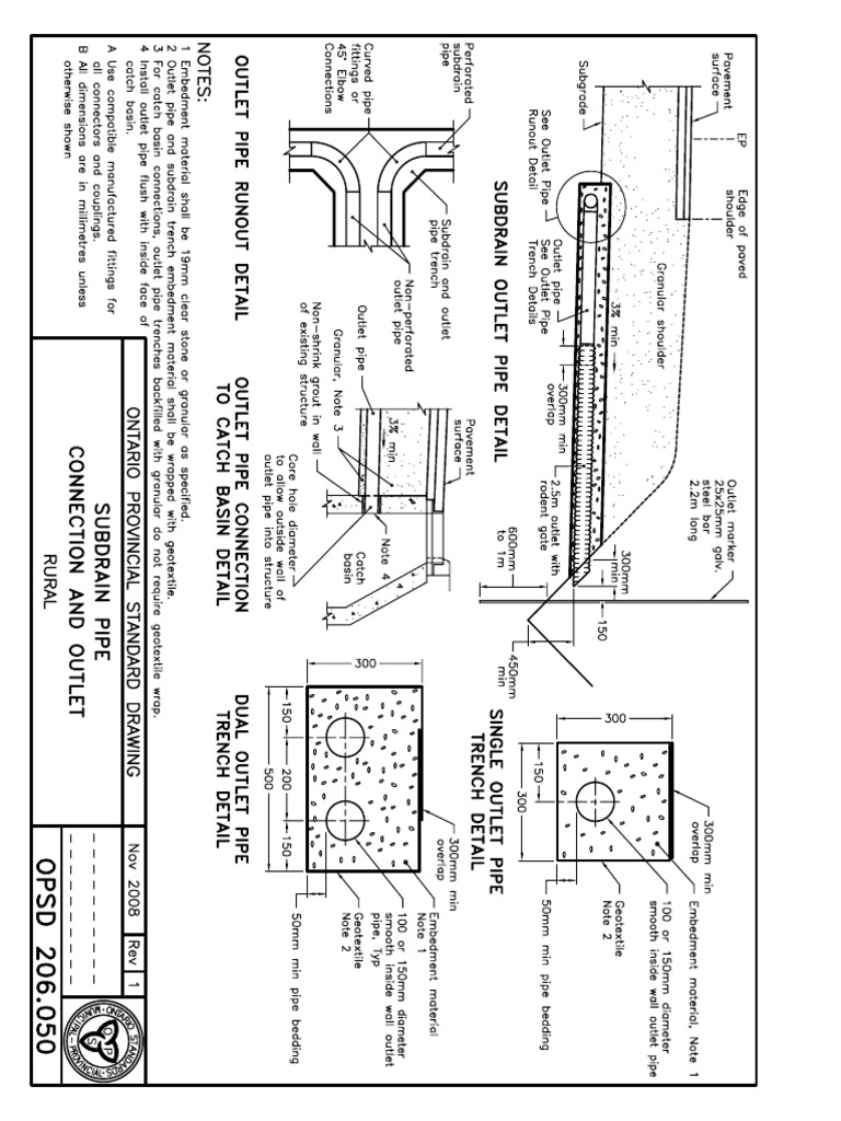 OPSD 206.050 Rev#1 Nov2008 | PDF