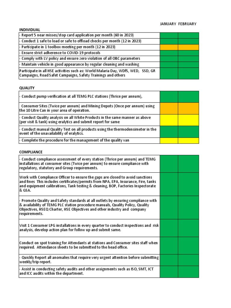 2023 Objectives Tracker | Download Free PDF | Verification And ...