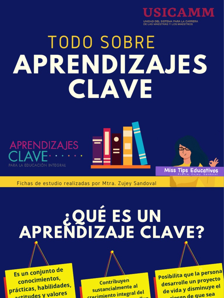 Aprendizajes Clave Sep | PDF | Evaluación | Cambio