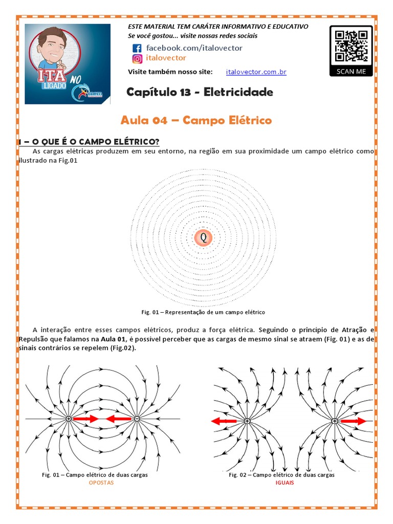 ITALOVECTOR Capítulo 13 ELETRICIDADE Aula 04 Campo Elétrico | PDF ...