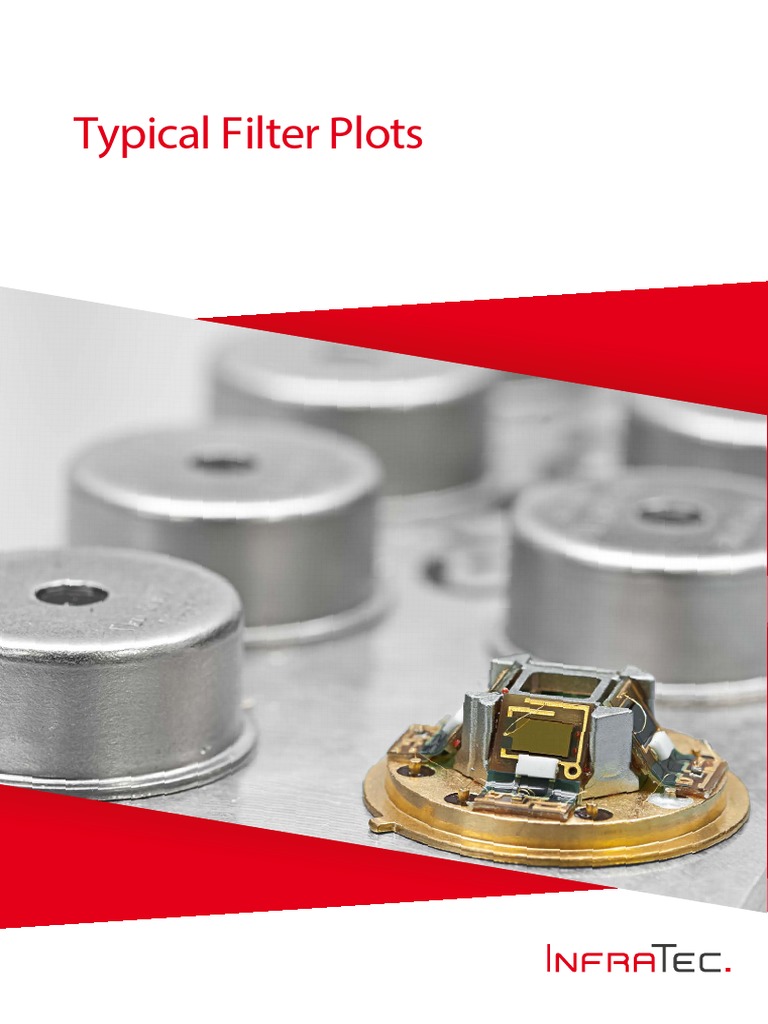 Infratec Application Notes Typical Filter Plots | Download Free PDF ...