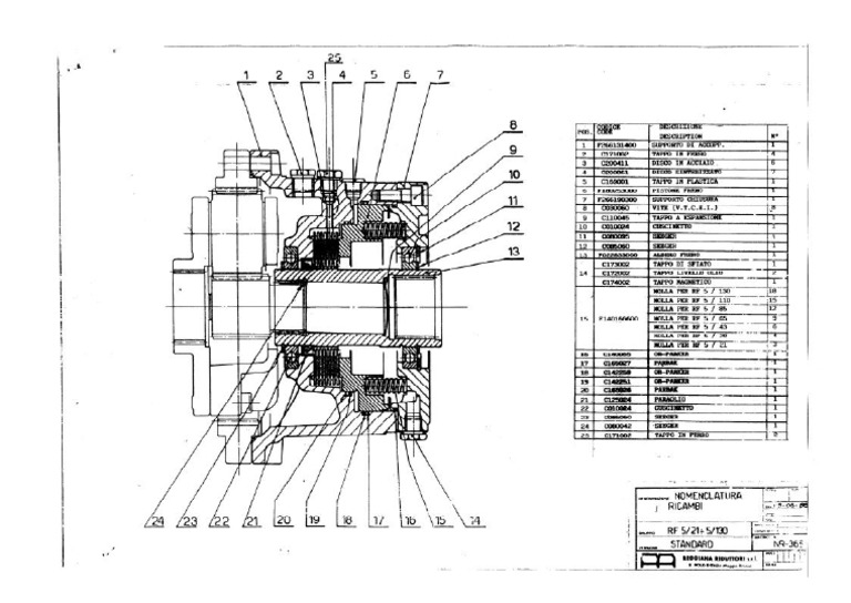 Negative brake section | PDF