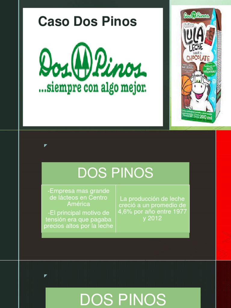Estrategia de Crecimiento de Dos Pinos | PDF | Valor añadido | Publicidad