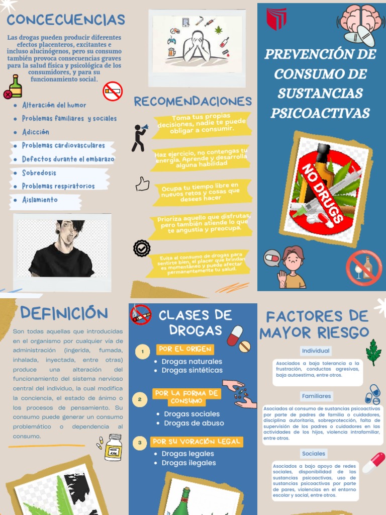 TRiptico de Sustancias Psicoactivas | PDF | Drogas | Drogas Psicoactivas