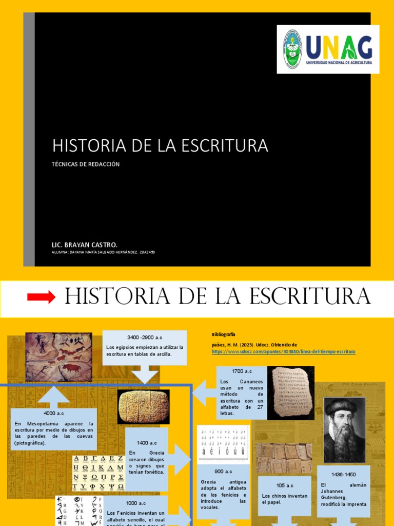 Linea Del Tiempo Historia de La Escritura | PDF | Escritura | Alfabeto