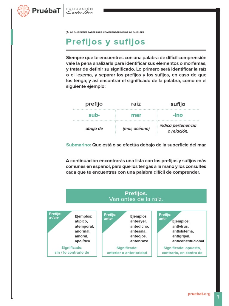 Guía de Prefijos y Sufijos en Español | PDF | Tipología Lingüística ...