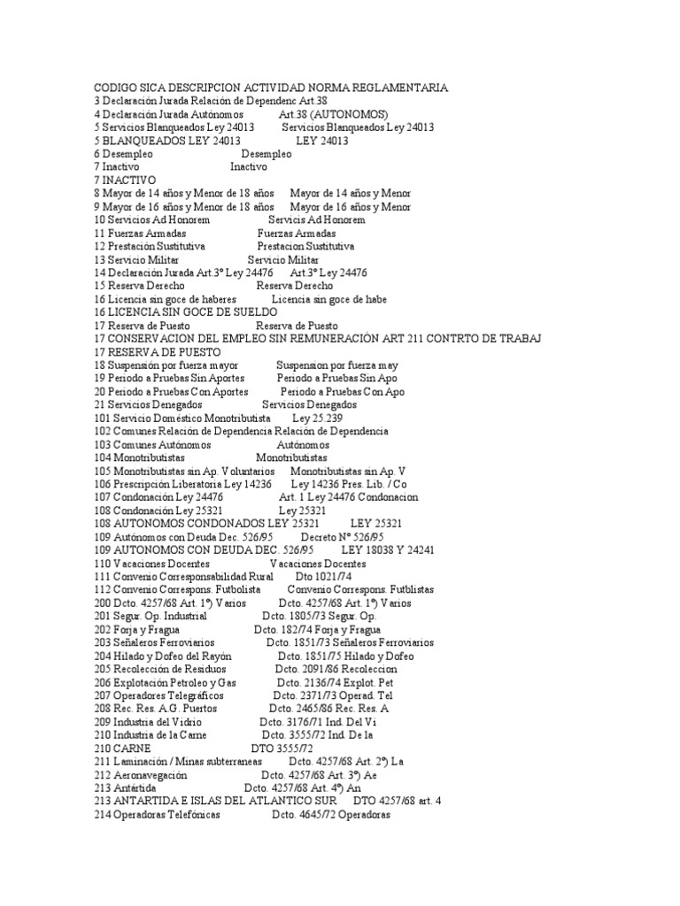 Codigo Sica Descripcion Actividad Norma Reglamentaria | PDF | Economias | Militar