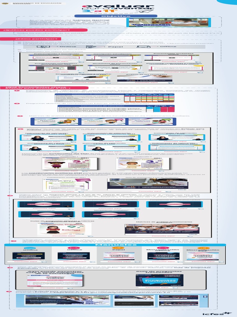 infografía general2023ok | PDF | Cuestionario | Enseñando