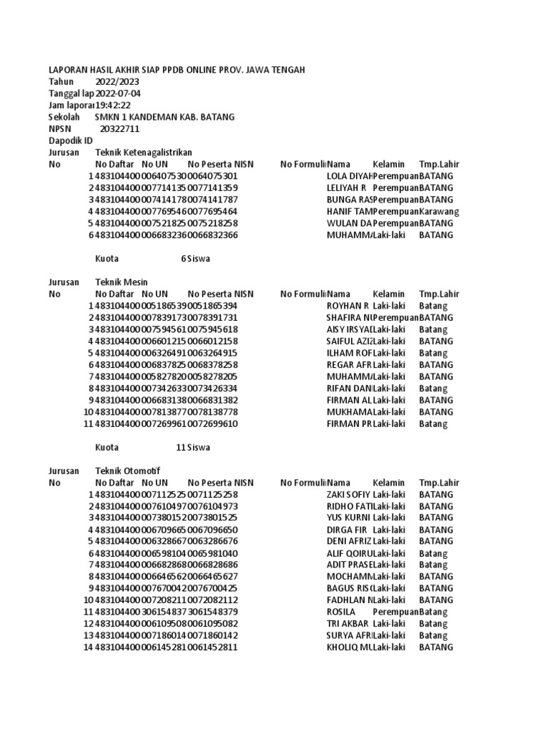 Afirmasi Akhir | PDF