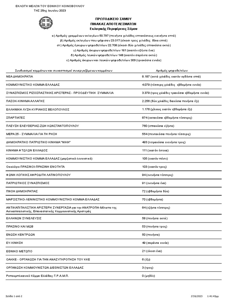 Pinakas Apotelesmatwn | PDF