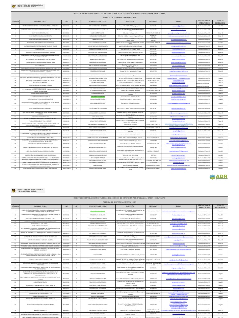 Registro de Epsea Habilitadas Febrero 28022023 | PDF | Colombia ...