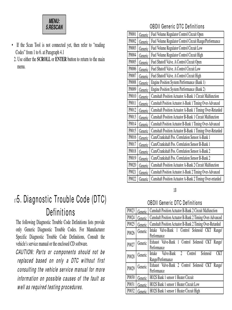 Scanner Codes | PDF | Ignition System | Fuel Injection