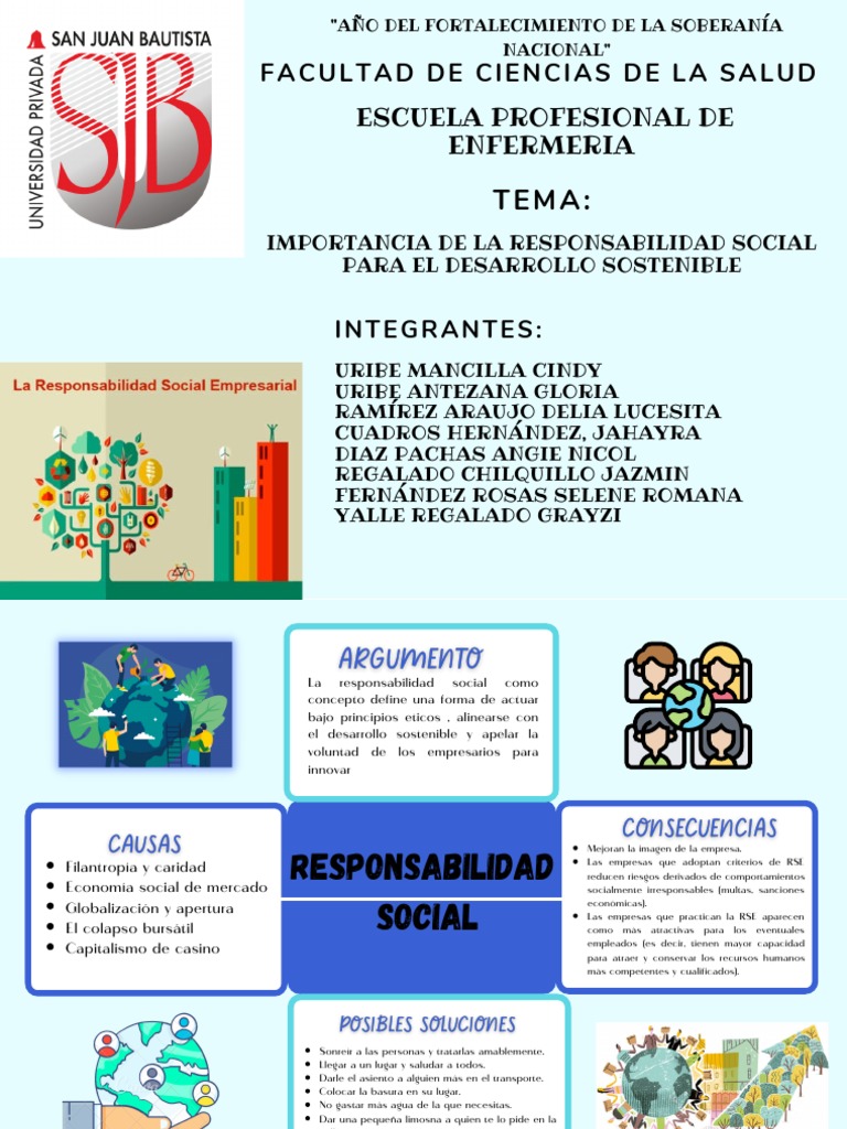 Responsabilidad Social | PDF | Responsabilidad social corporativa | Business