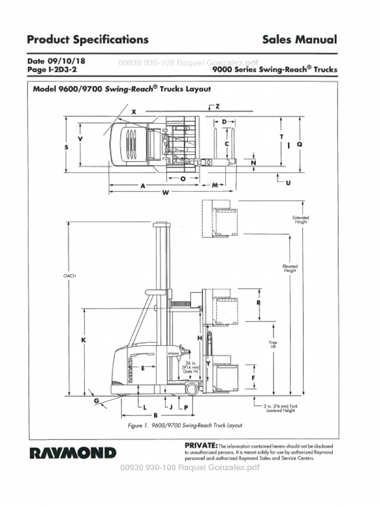 Ficha Tecnica 9600 y 9700 | PDF