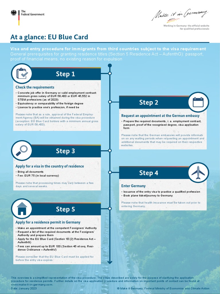2023 Jan MiiG Blaue Karte EU EN | PDF | Travel Visa | Immigration