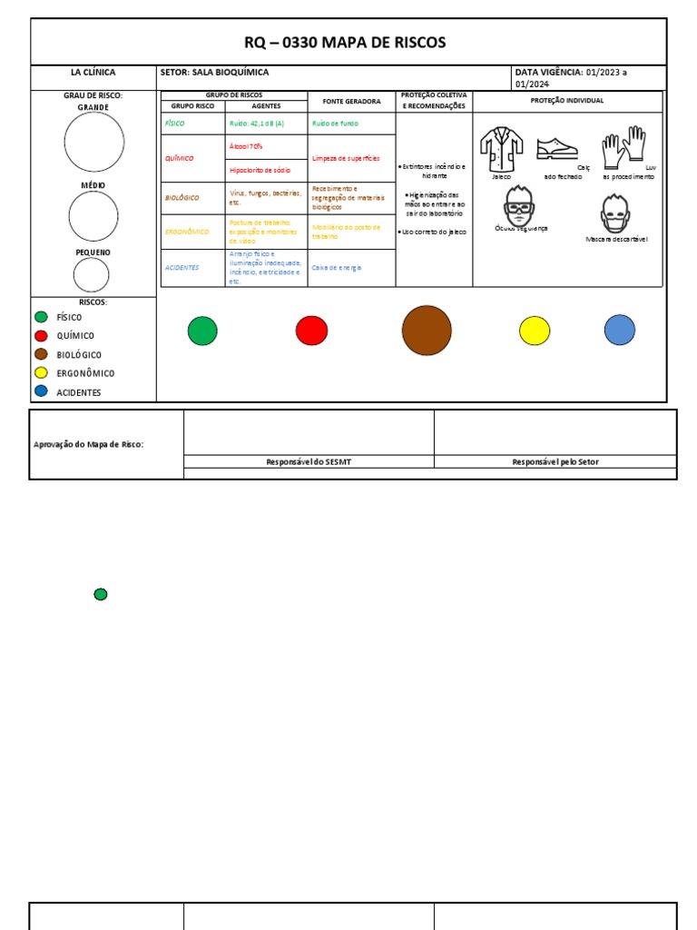 2511 Mapa de Risco Bioquimica | PDF | Química | Ciências Físicas