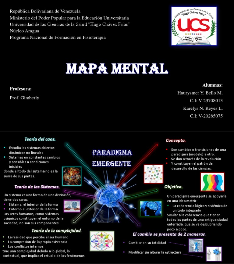 Paradigma Emergente Pdf Paradigma Sistema