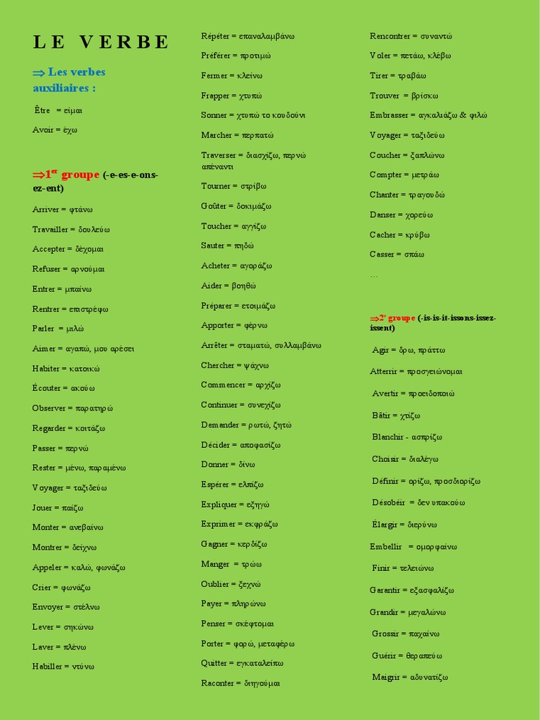 Liste de Verbes (3 Groupes) | PDF