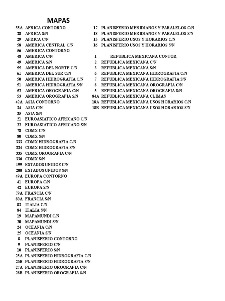 Lista Mapas | PDF