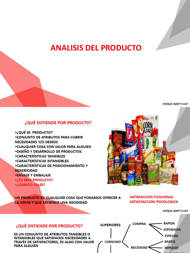 Análisis Integral del Producto y Marca | PDF | Producto (Negocio) | Marca