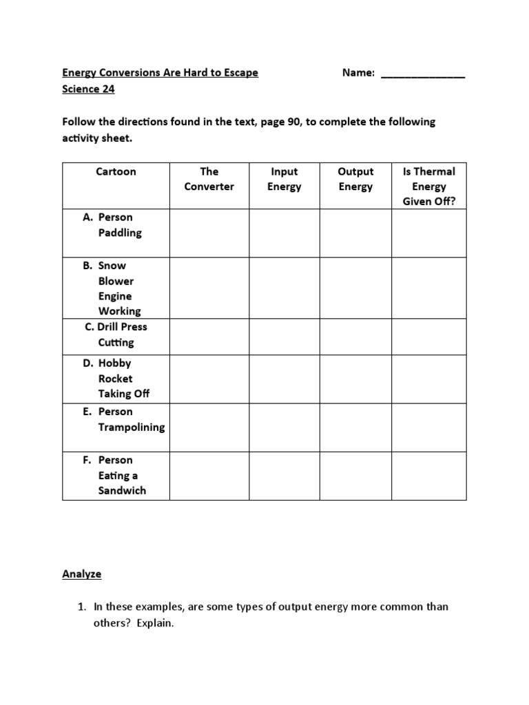 Energy Conversion Activity Sheet | PDF | Teaching Methods & Materials ...