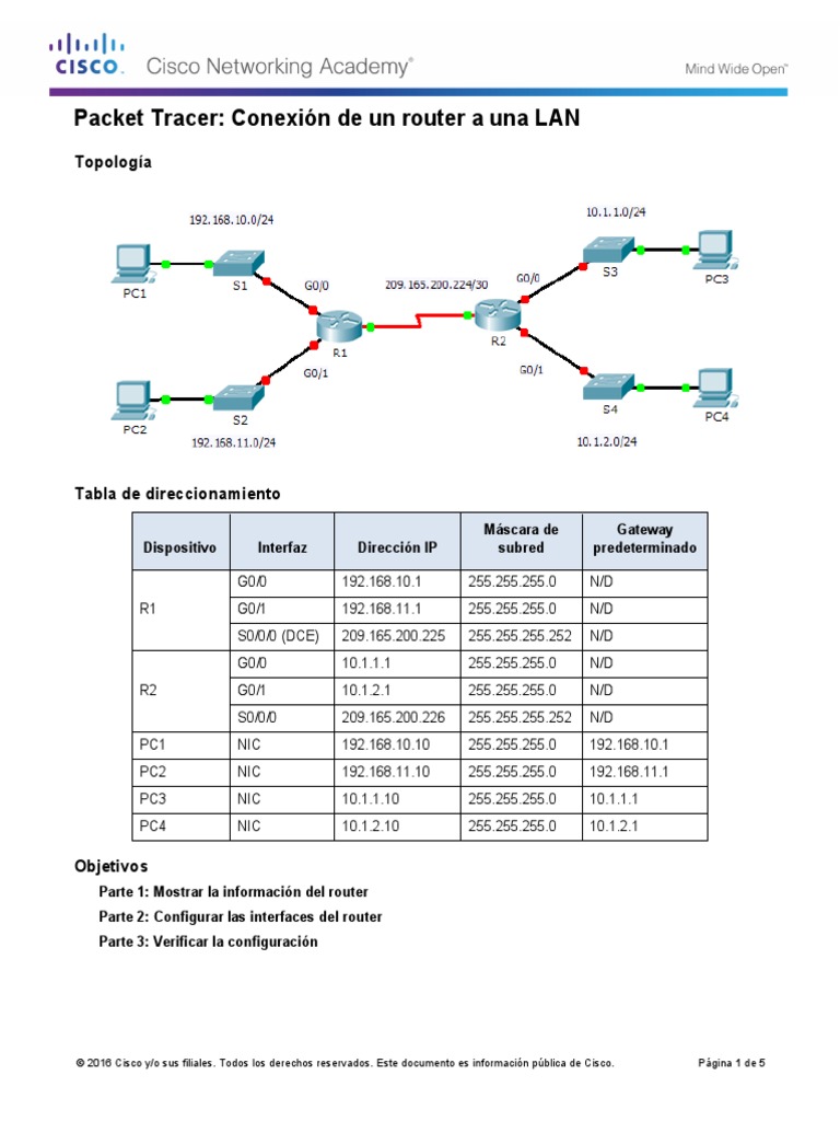 6.4.3.3 Packet Tracer - Connect A Router To A LAN | PDF | Enrutador (Computación) | Estándares ...