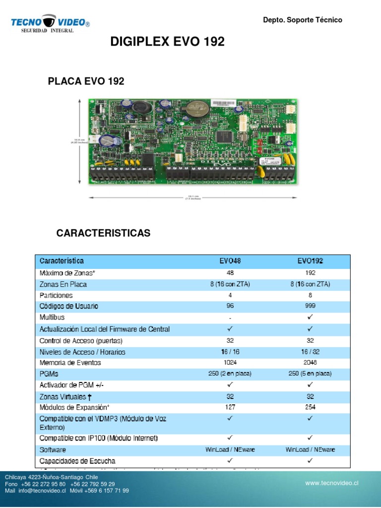 Guia Rapida Evo 192 | PDF | Informática | Ingeniería Informática