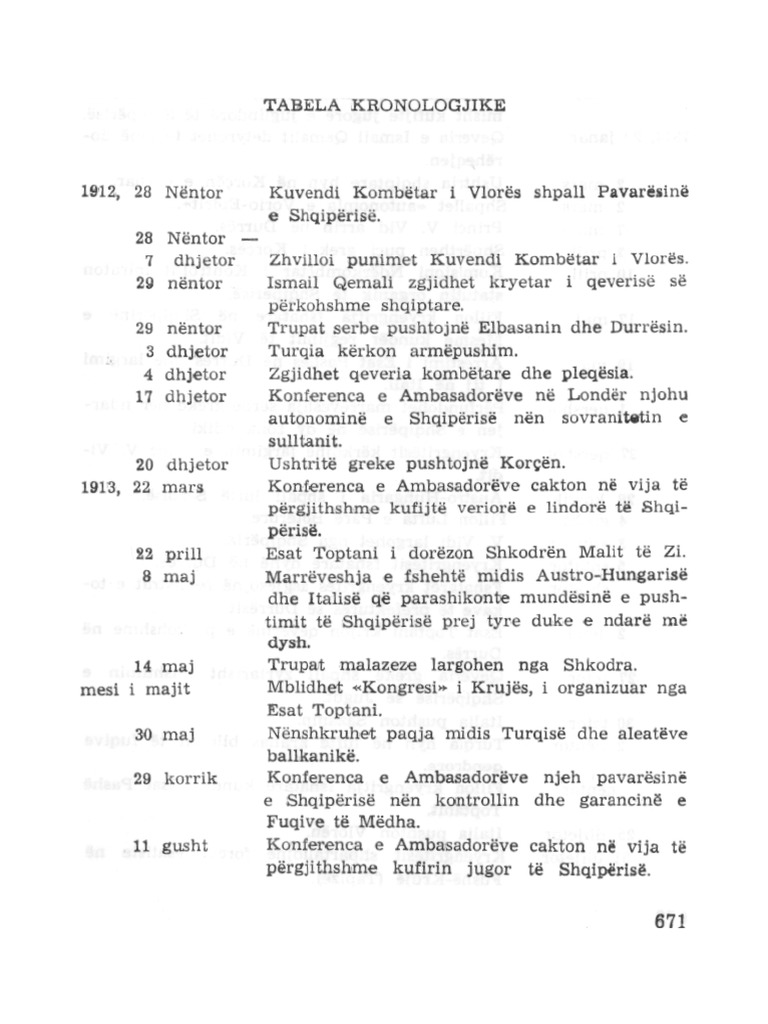 8.tabela Kronol. Figurave Hartave Indeksi Emrave Lenda | PDF