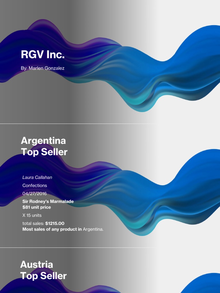 Data Driven Decision Making Ii-3331 | PDF | Sales | Market (Economics)