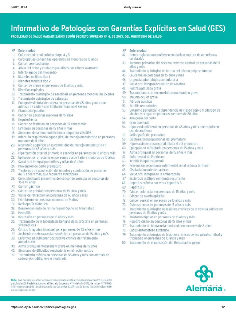 Patologias Ges | PDF