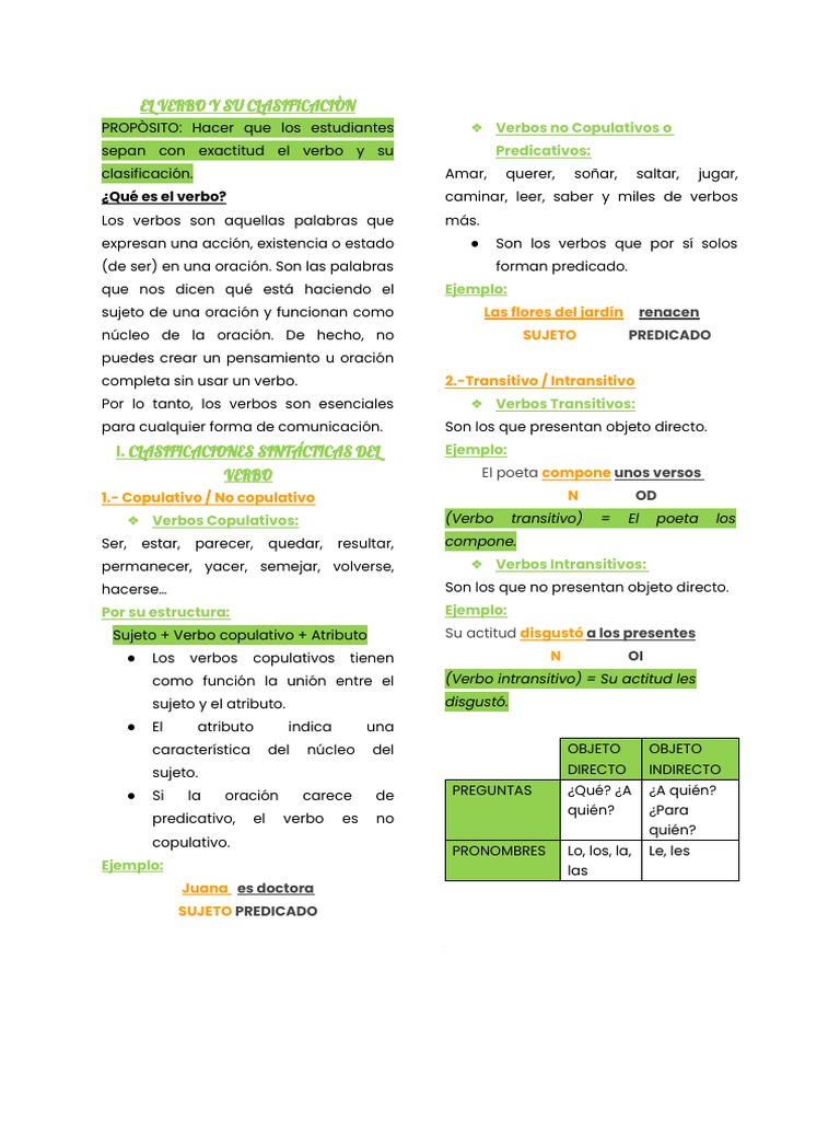 Clasificación de Verbos en Español | PDF | Verbo | Asunto (gramática)