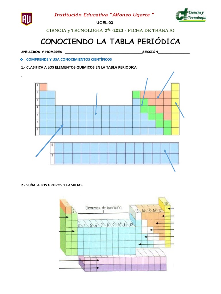 Ficha de Trabajo Organización de La Tabla Periodica | PDF