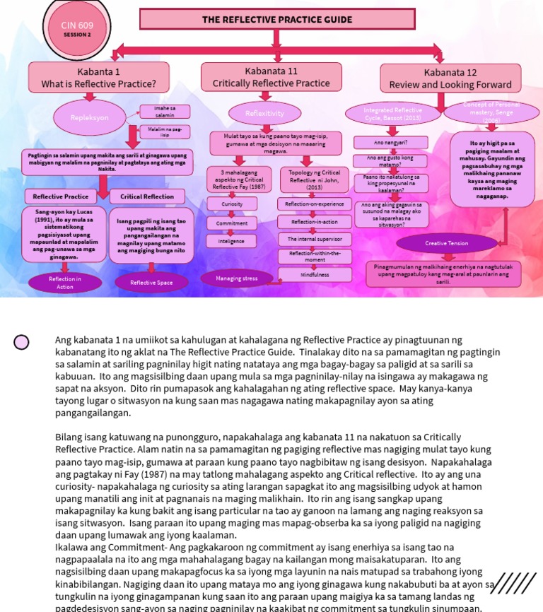 Graphic Organizer | PDF