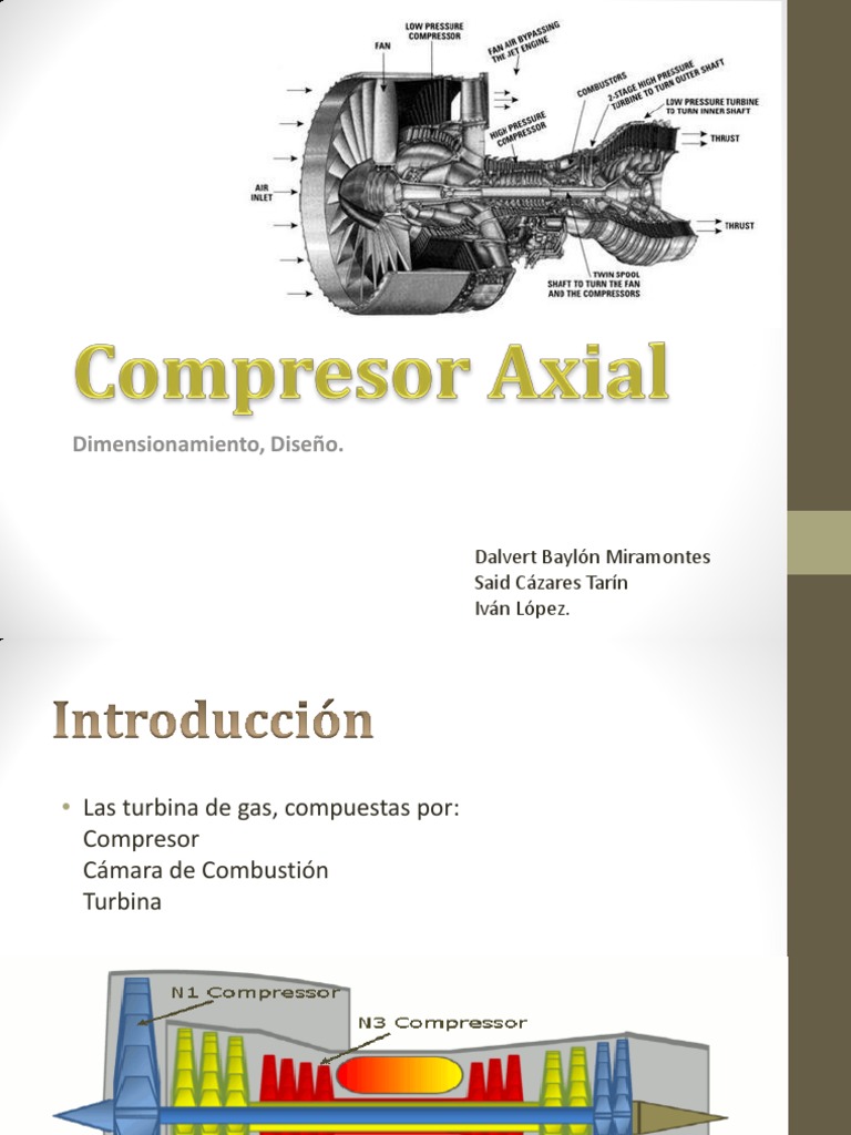 Compresor Axial