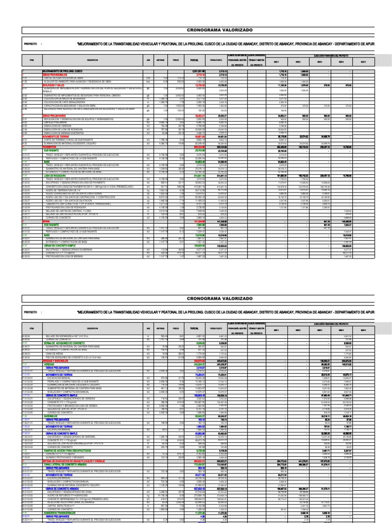 Cronograma Valorizado, Materiales, Equipos Adicional | PDF | edificio | Hormigón
